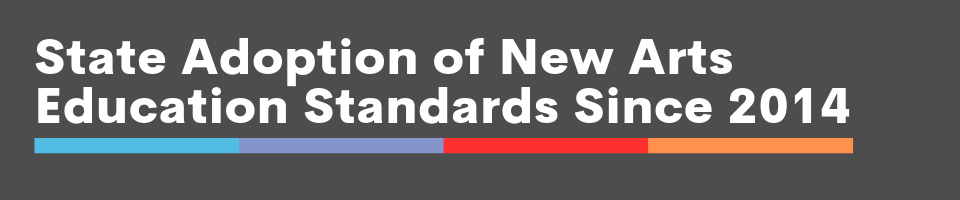 MAP | National Art Standard